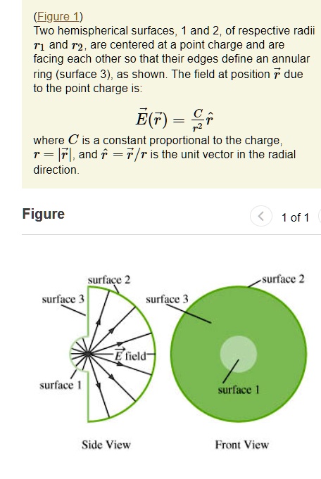 (Figure 1) Two hemispherical surfaces, 1 and 2, of respective radii r1 ...