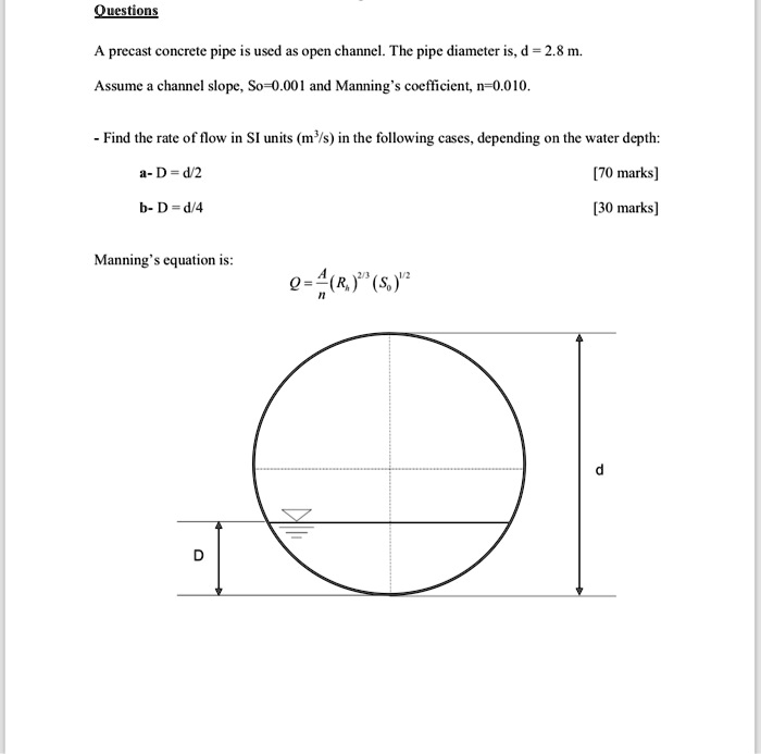 Questions A precast concrete pipe is used as open channel. The pipe ...