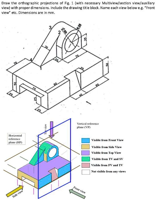 SOLVED: Draw the orthographic projections of Fig. 1 with necessary ...