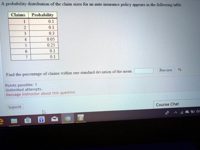 SOLVED: A probability distribution of the claim sizes for an auto insurance policy appears in ...