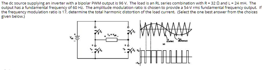 Solved The Dc Source Supplying An Inverter With A Bipolar Pwm Output