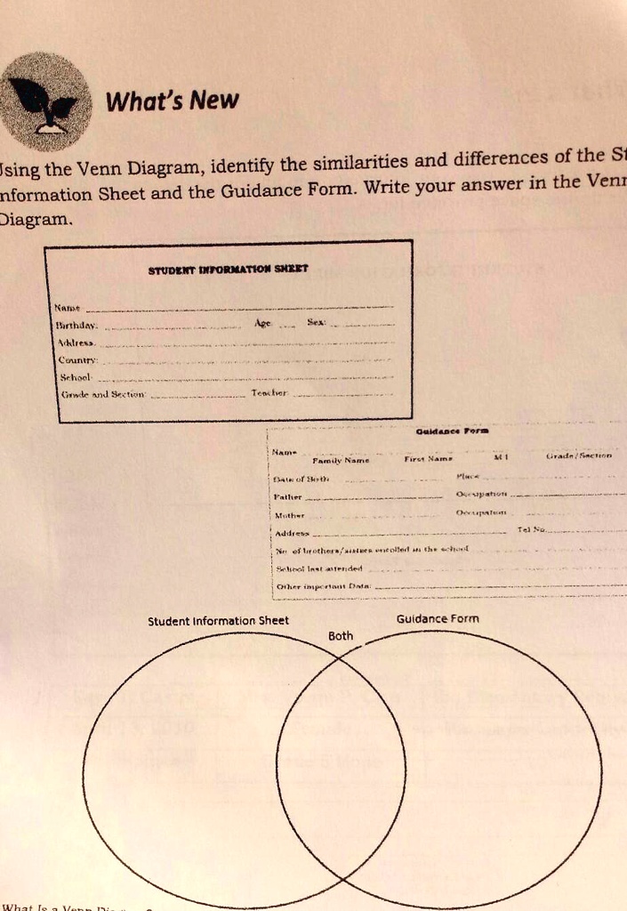 SOLVED: Using the Venn diagram, identify the similarities and ...