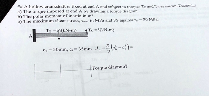 SOLVED: The torque imposed at end A by drawing a torque diagram. The ...