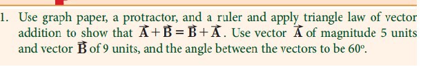 SOLVED: 1. Use graph paper, a protractor, and a ruler and apply triangle law of vector addition ...