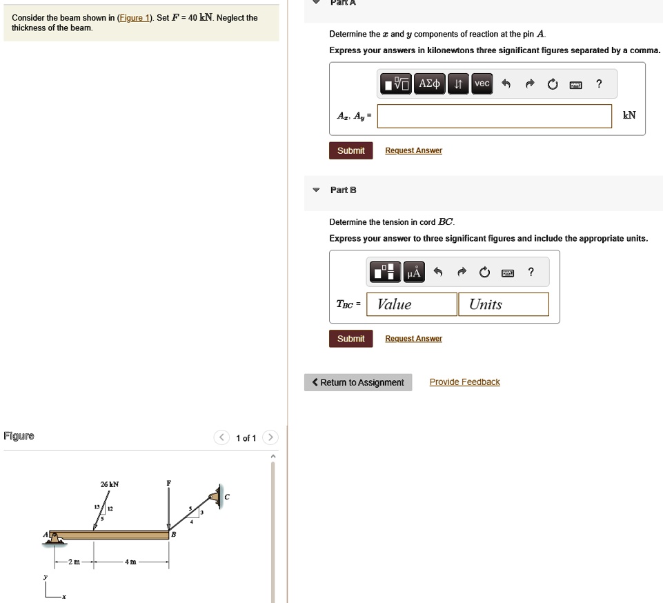 consider the beam shown in figure 1 set f 40 kn neglect the thickness ...