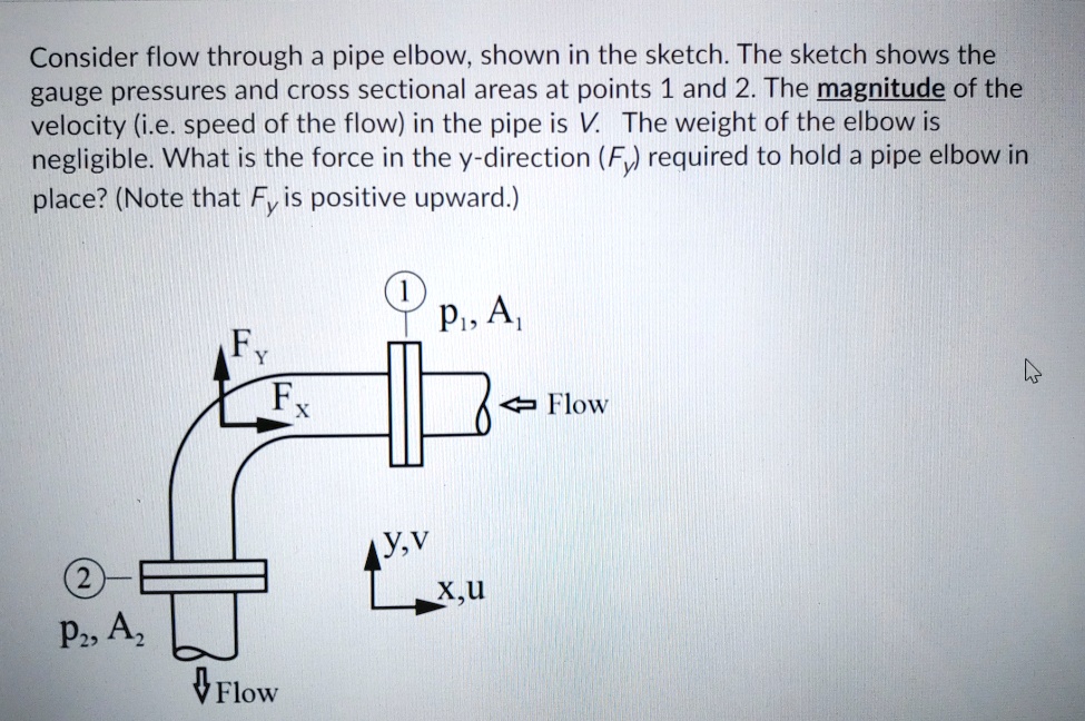Consider flow through a pipe elbow, shown in the sketch. The sketch ...