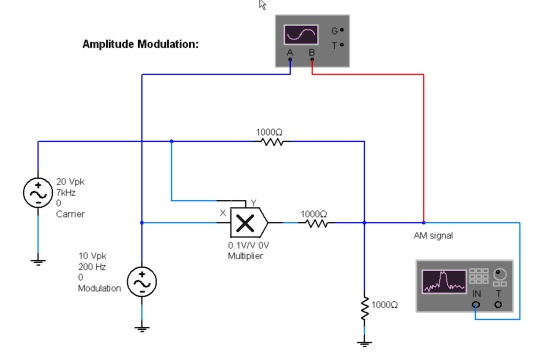 SOLVED: Construct the AM circuit presented in the video with MultiSIM ...