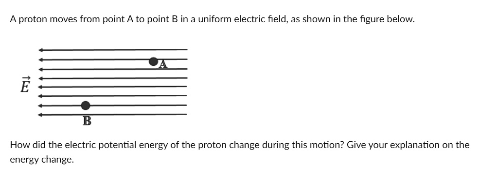 SOLVED: A proton moves from point A to point B in a uniform electric ...