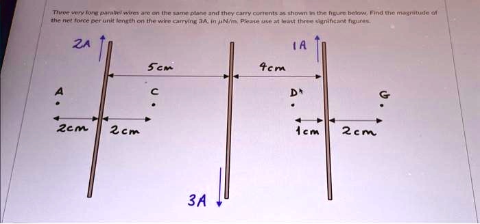 texts three very long parallel wires are on the same plane and they carry currents as shown in ...