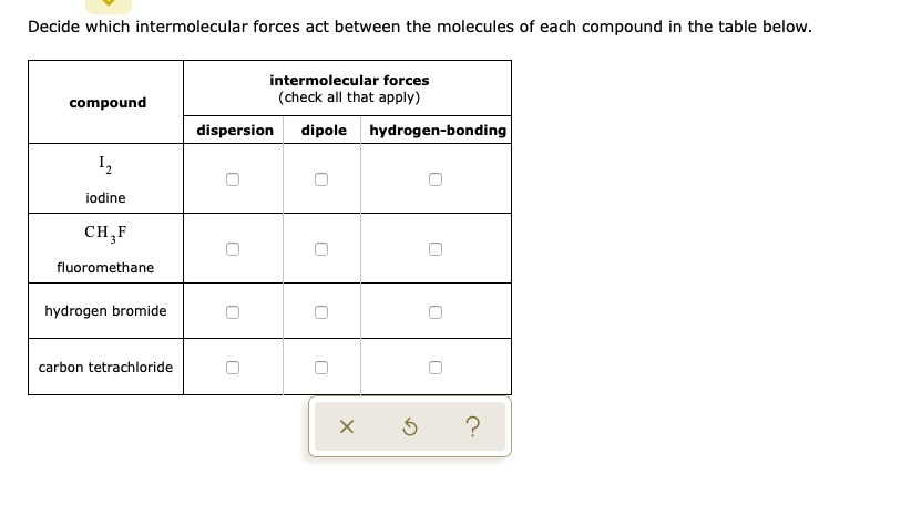 decide which intermolecular forces act between the molecules of each ...