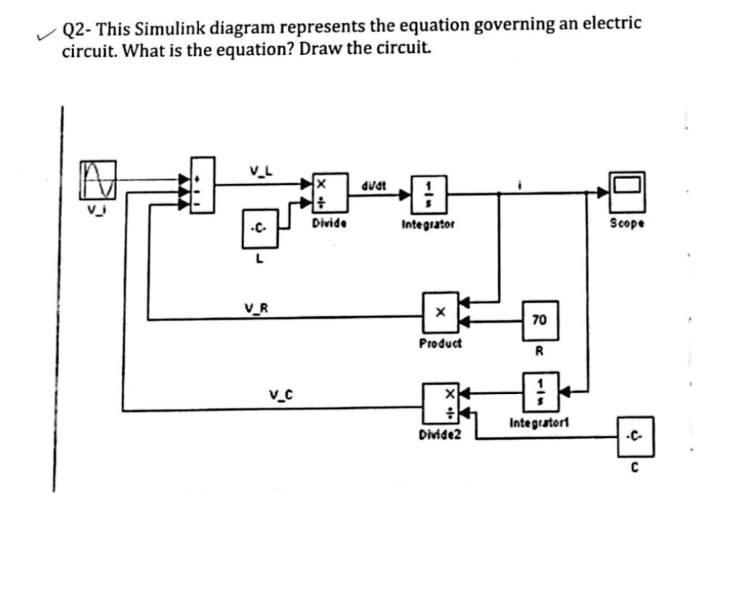 SOLVED: Simulink diagram represents the equation governing an electric circuit. What is the ...