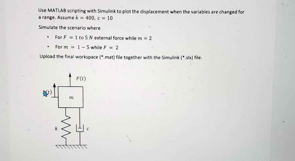 Solved Show Simulink Blocks Use Matlab Scripting With Simulink To Plot The Displacement When
