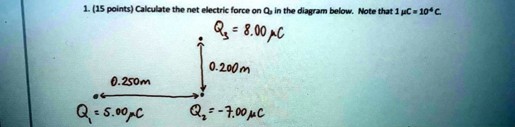 SOLVED: 1 (15 points) Calculate the net electric force on Q in the ...