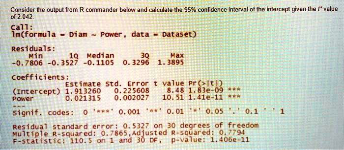 SOLVED: Consider lhe output from R commander below and calculate Ihe 95% confidence interval of ...