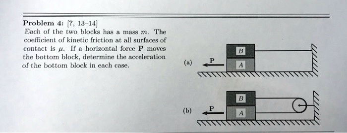 SOLVED: Problem 4:[?,13-14] Each of the two blocks has a mass m. The ...