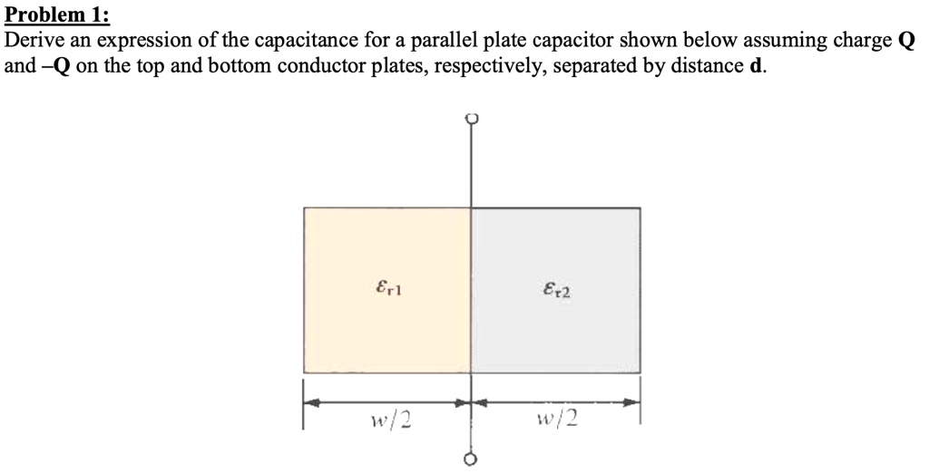 Solved Problem Ki Derive An Expression Of The Capacitance For A