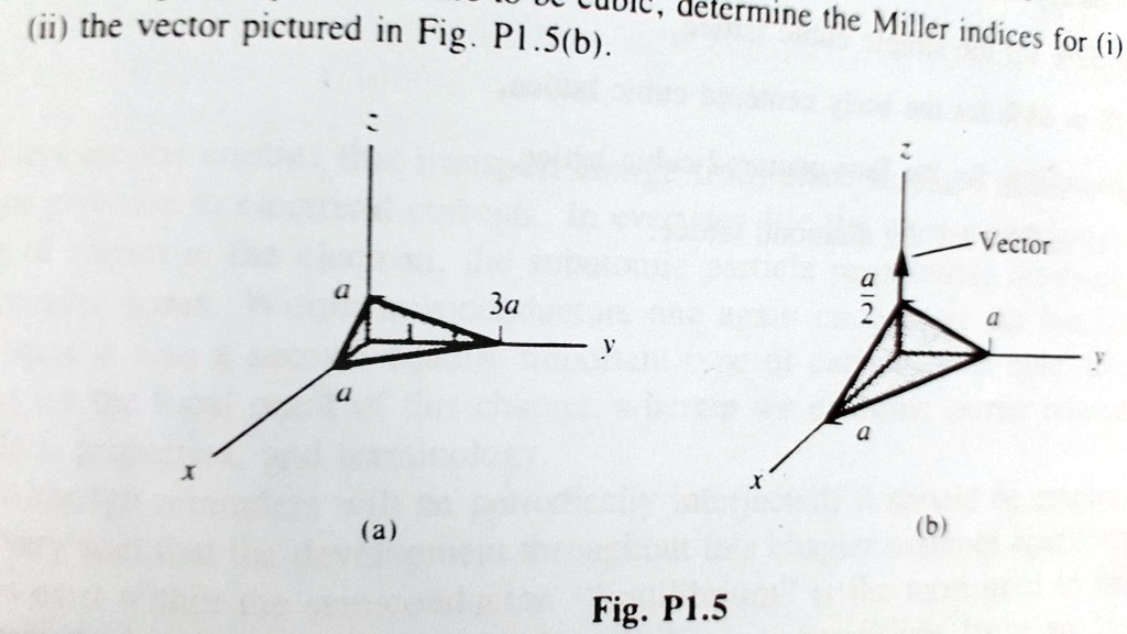 SOLVED: As shown in the figure on the left, a crystalline plane has ...