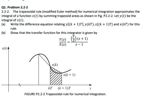 SOLVED: Q1. Problem 2.2-2 2.2-2 The trapezoidal rule (modified Fuler ...