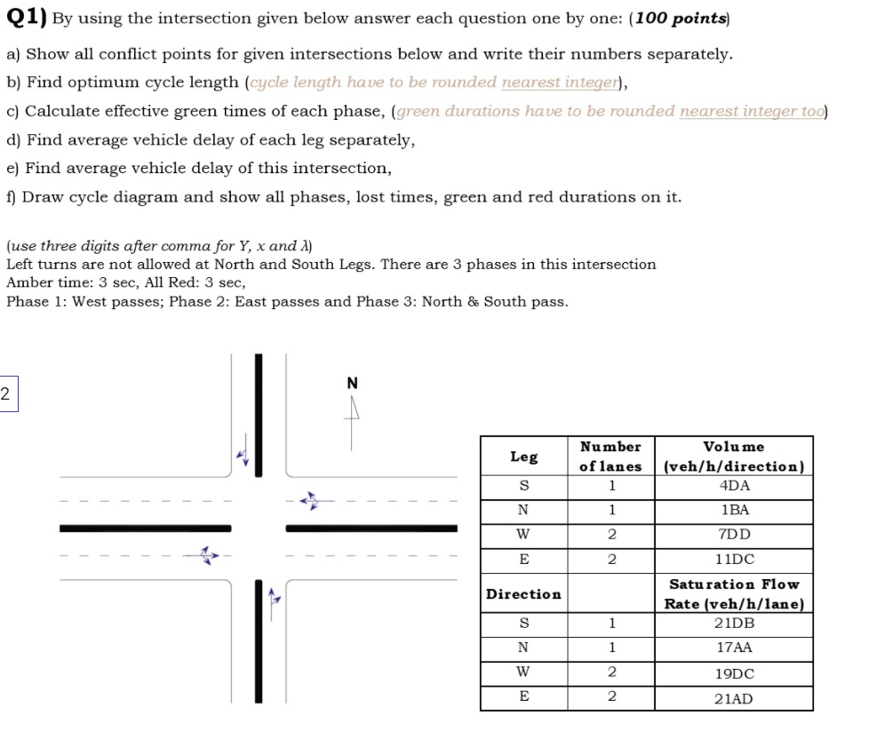 Q1) By using the intersection given below answer each question one by one: (100 points) a) Show ...