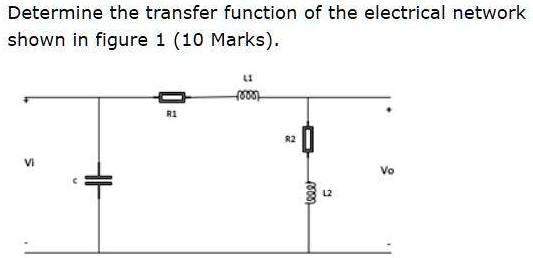 Determine the transfer function of the electrical network shown in ...