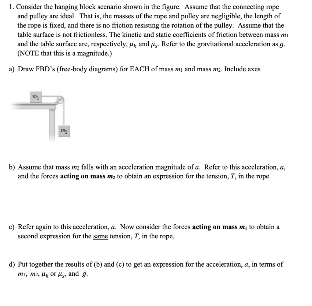 SOLVED: 1 , Consider the hanging block scenario shown in the figure ...