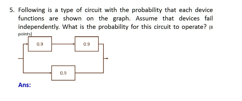 SOLVED:5. Following is type of circuit with the probability that each ...