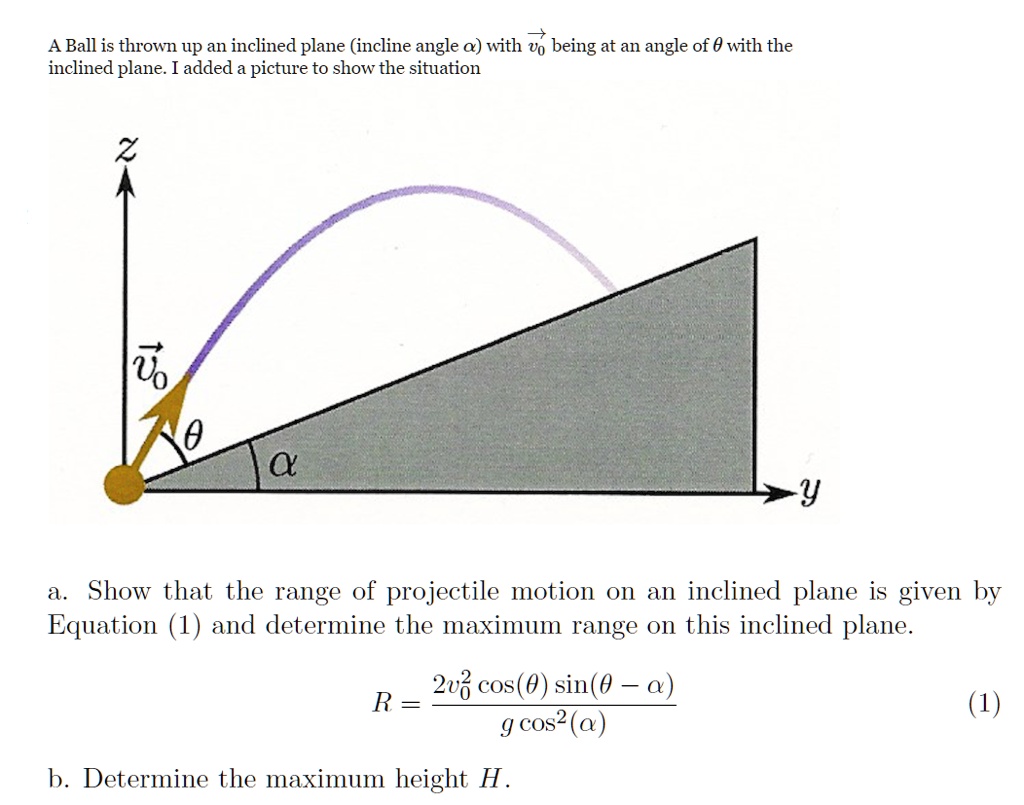 a ball is thrown up an inclined plane incline angle a with vo being at ...