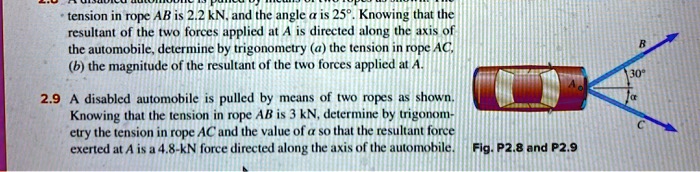 SOLVED: Tension in rope AB is 2.2 kN and the angle is 25Â°. Knowing ...