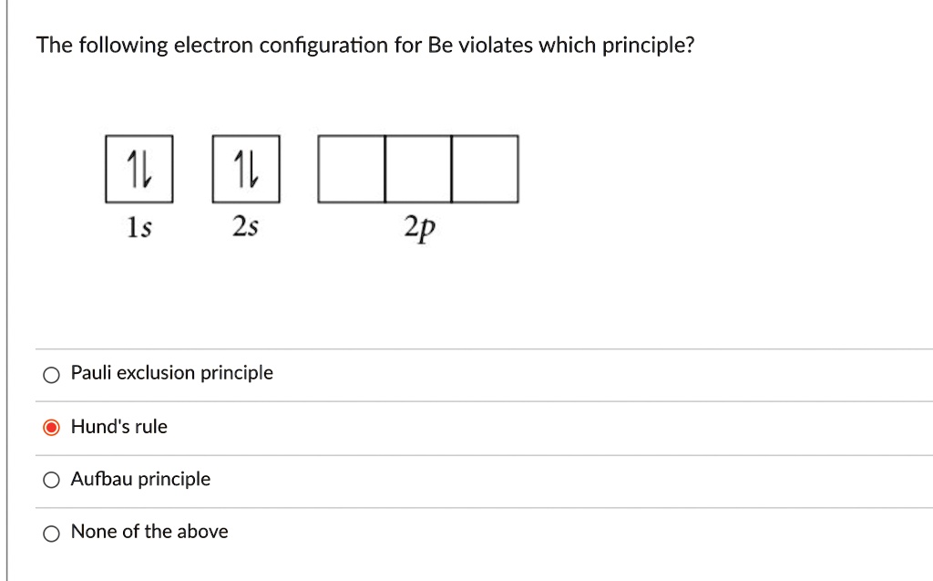 The following electron configuration for Be violates which principle ...