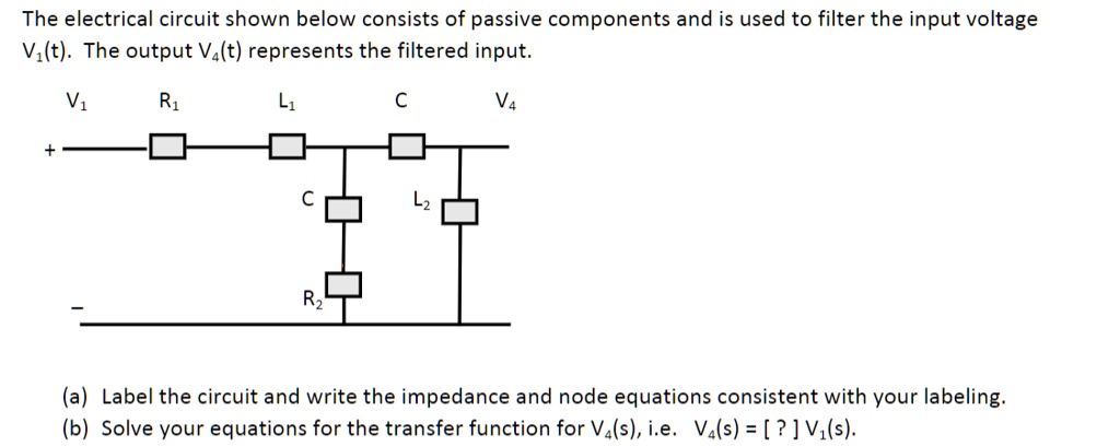 SOLVED: The electrical circuit shown below consists of passive components and is used to filter ...