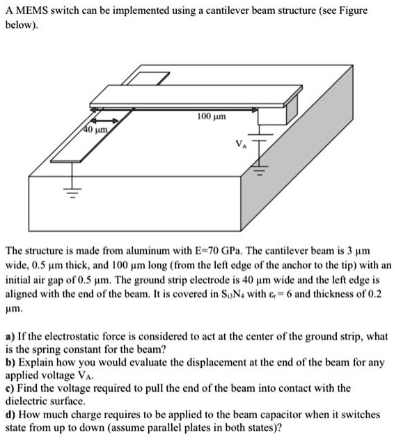 A MEMS switch can be implemented using a cantilever beam structure (see ...