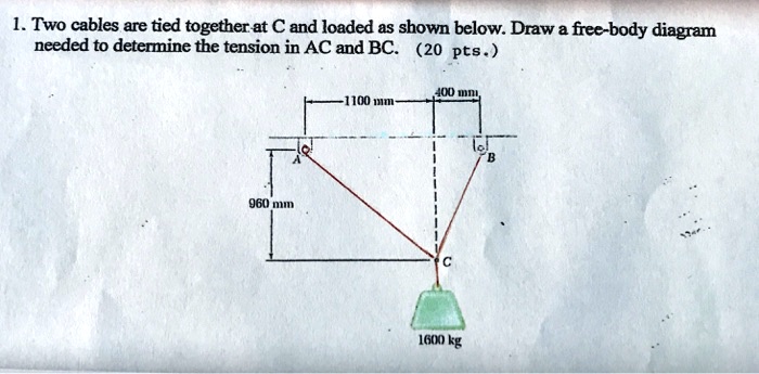 SOLVED: Two cables are tied together at C and loaded as shown below ...