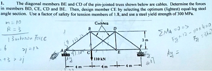 1. The diagonal members BE and CD of the pin-jointed truss shown below ...