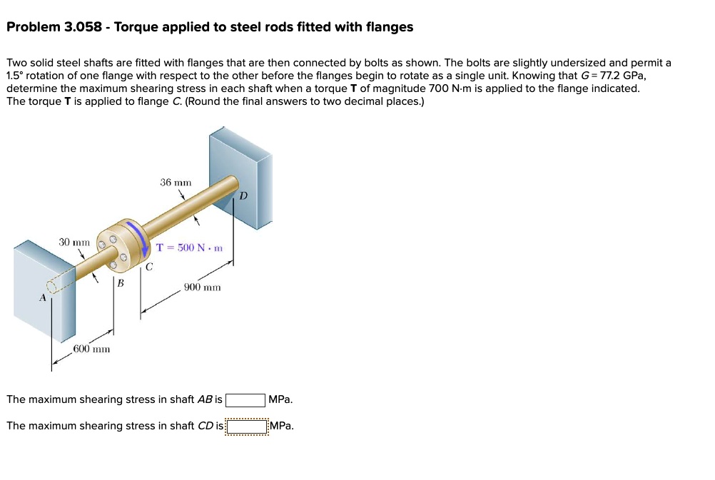 SOLVED: Problem 3.058 - Torque applied to steel rods fitted with ...