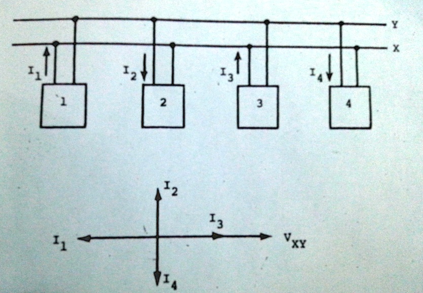 SOLVED: Four boxes represent an AC generator, reactor, resistor, and ...