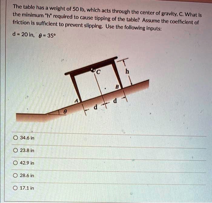 SOLVED: The table has a weight of 50 lb, which acts through the center ...