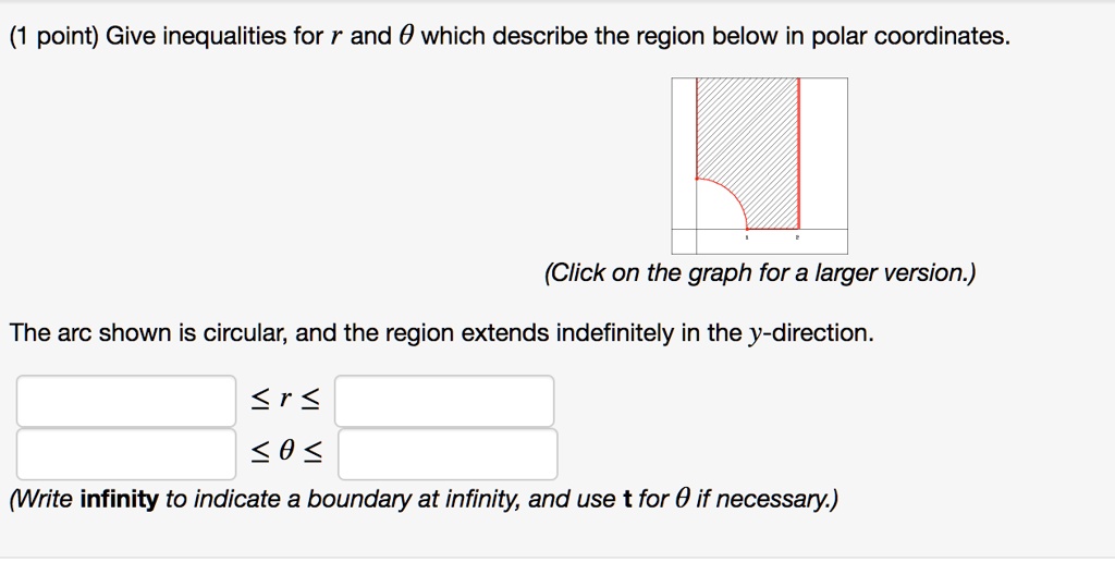 Solved Point Give Inequalities For R And 0 Which Describe The Region Below In Polar 