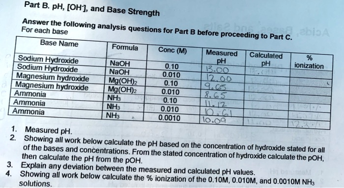 SOLVED: Part B. pH; [OHJ, and Base Strength Answer the following For each base analysis ...