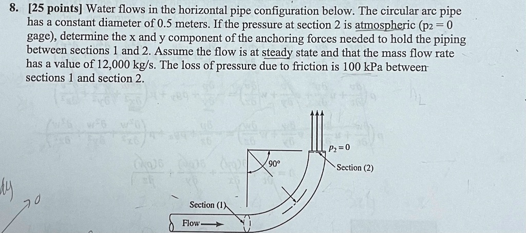 8. [25 points] Water flows in the horizontal pipe configuration below ...