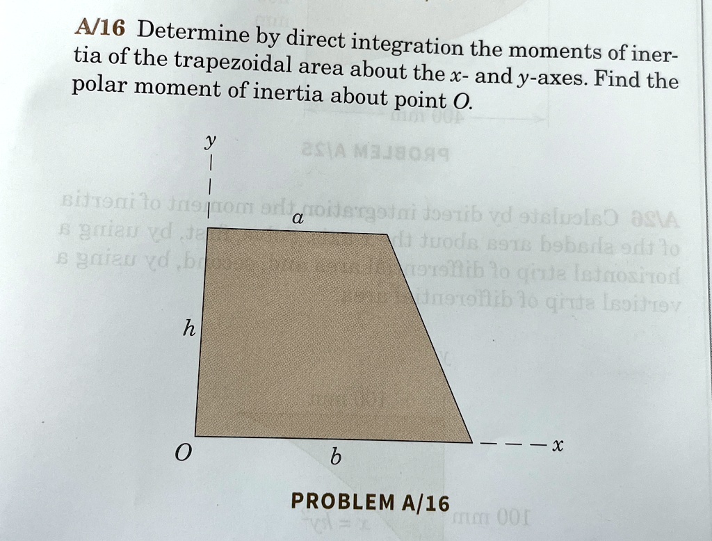 a16 determine by direct integration the moments of inertia of the trapezoidal area about the x ...