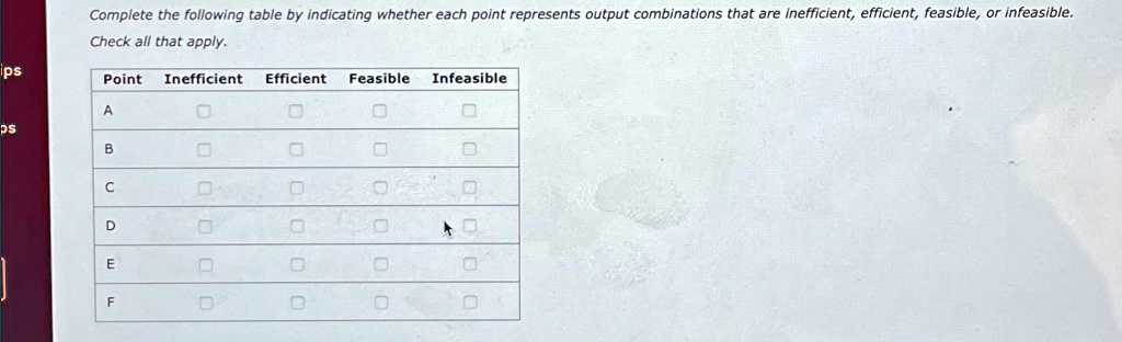 VIDEO solution: Suppose Argentina produces only two goods: burgers and ...