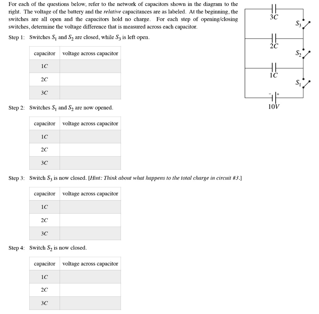 SOLVED:For each of the questions below,; refer to the network of ...