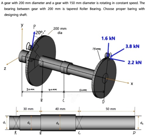 SOLVED: Please find PDraw x, y shear force diagram and moment diagram ...