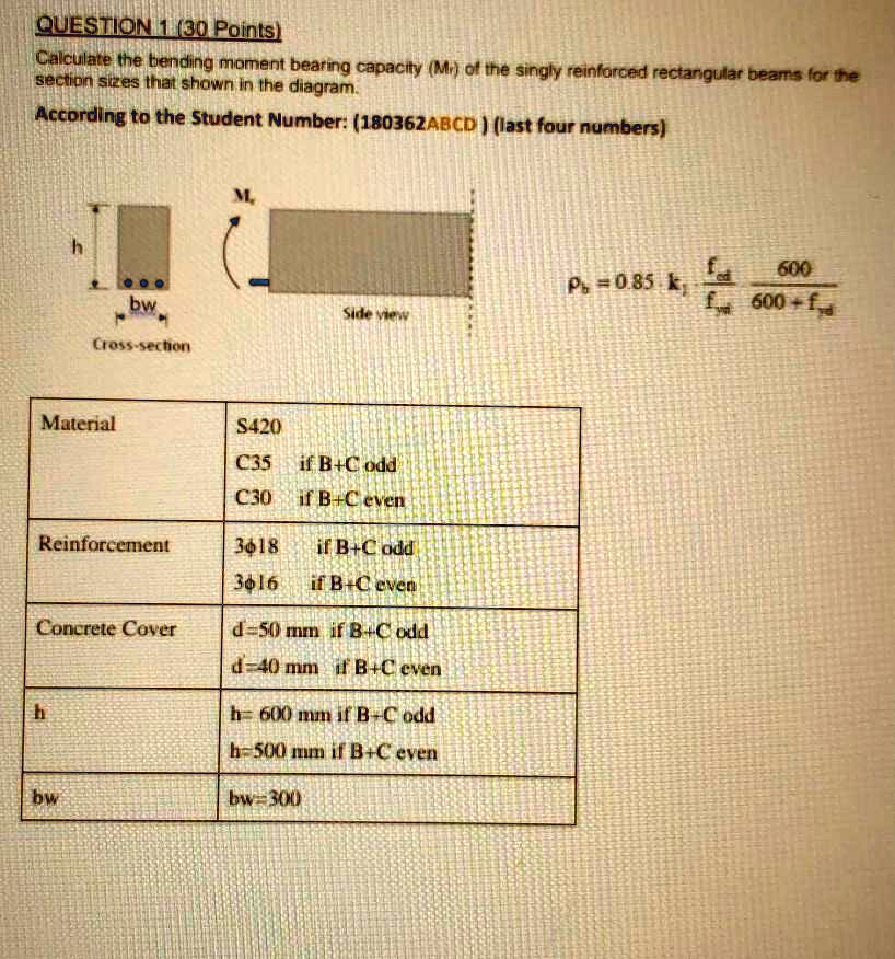 QUESTION 1 (30 Points) Calculate the bending moment bearing...