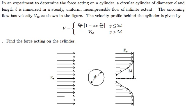 SOLVED: Aerodynamics In an experiment to determine the force acting on a cylinder, a circular ...