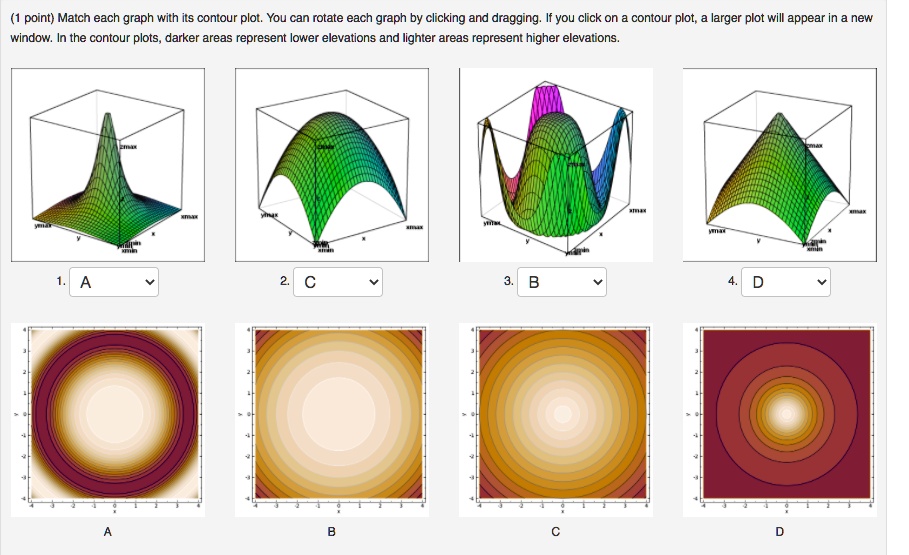 Solved Match Each Graph With Its Contour Plot You Can Rotate Each Graph By Clicking And