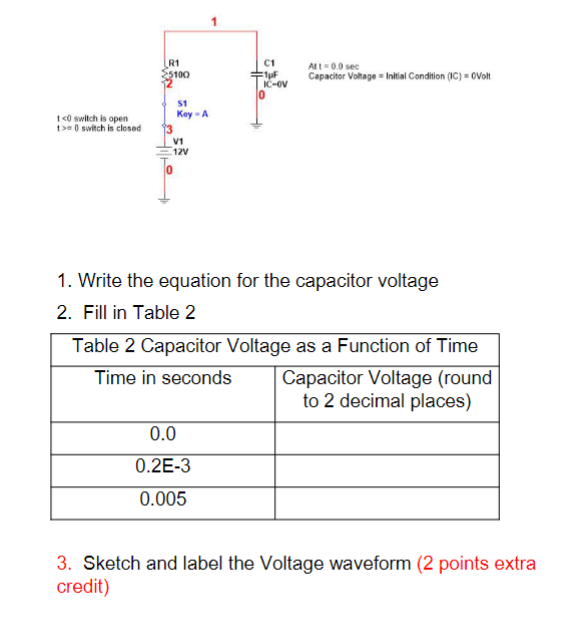 1. Write the equation for the capacitor voltage 2. Fill in Table 2 2|c ...
