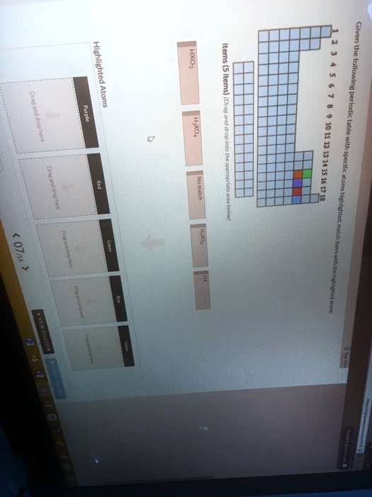 Given the following periodic table with specific atoms highlighted, match items with the ...