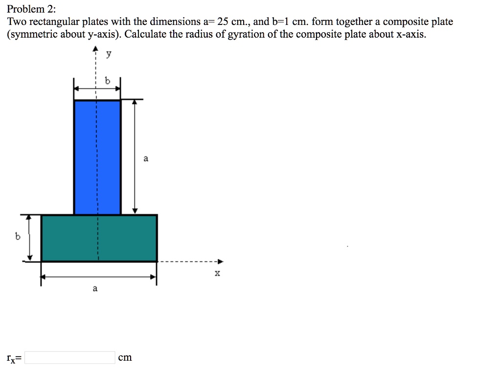 SOLVED: Problem 2: Two rectangular plates with the dimensions a= 25 cm ...