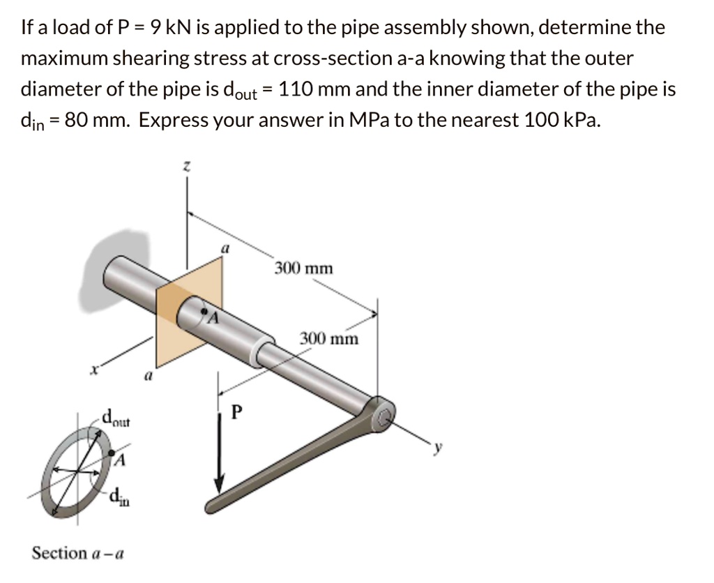 If a load of P = 9 kN is applied to the pipe assembly shown, determine ...
